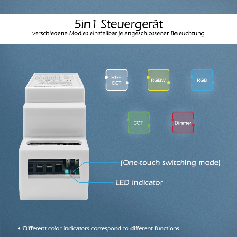 ZigBee Steuerung für Hutschienen GL-C-011P